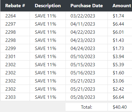 REBATEINTERNATIONAL.COM™